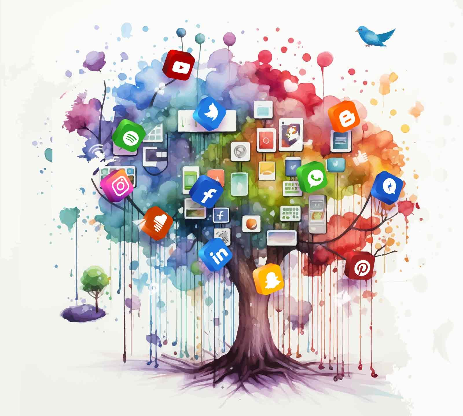 Digital Marketing - Drive Growth with Custom Strategies | IxD Hub ...