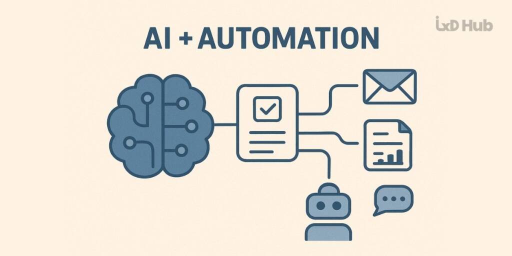 Website Automation 2025: Tools, Tips, and AI for Easier Workflows - IxD Hub | Website ...